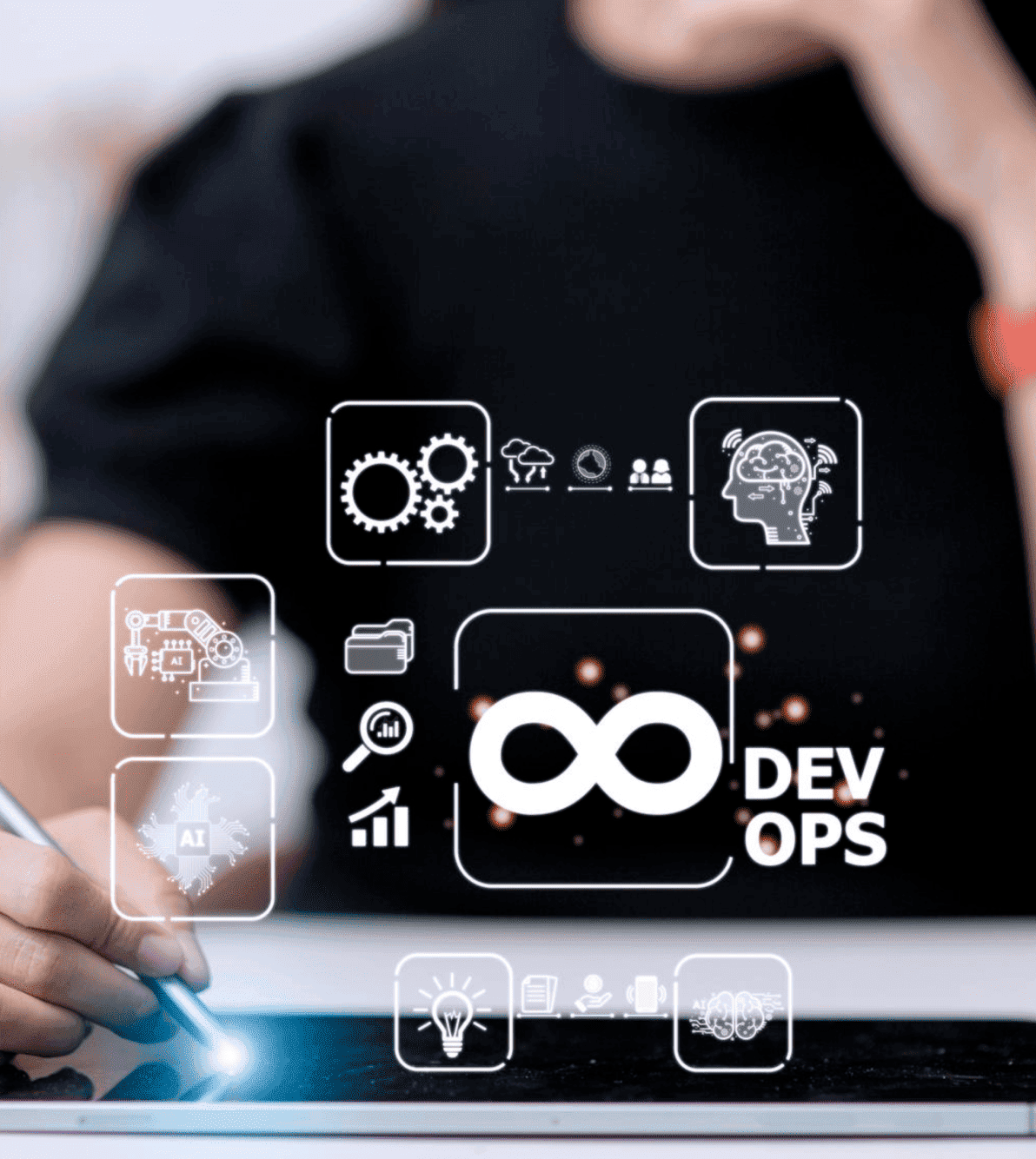 DevOps Services - letsremotify